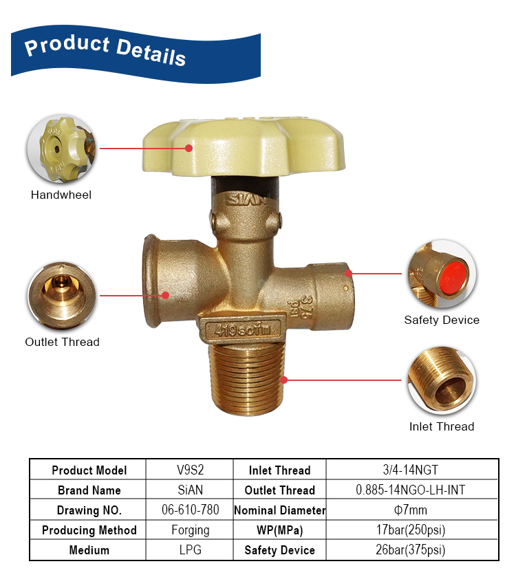 SiAN Safety Brass LPG Control Valves V9S2 Kitchen Cooking Stove Valves ...