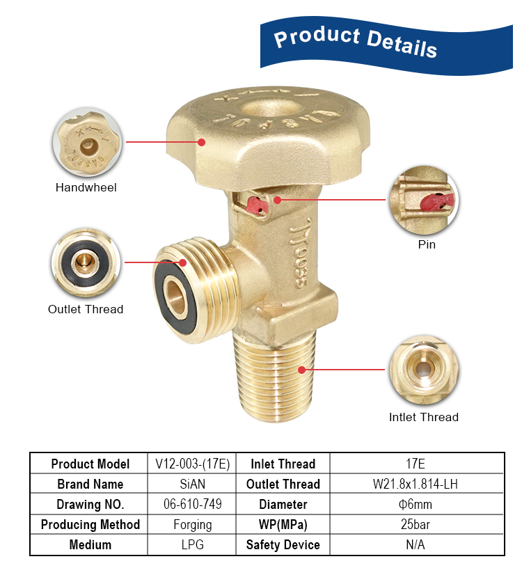 Brass Alloy Gas Cylinder Safety LPG Valve - Buy brass alloy LPG valve ...