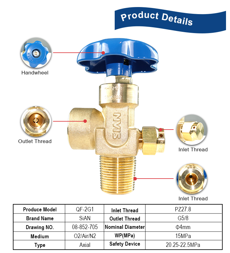 Qf-2G1 Oxygen Control Valve Manufacturer Oxygen Gas Cylinder With Valve ...