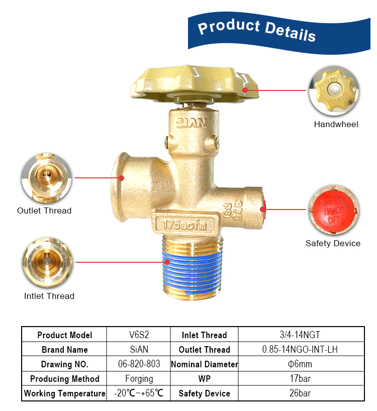 Gas Cylinder Valve Manufacturers at Gabriel Williamson blog