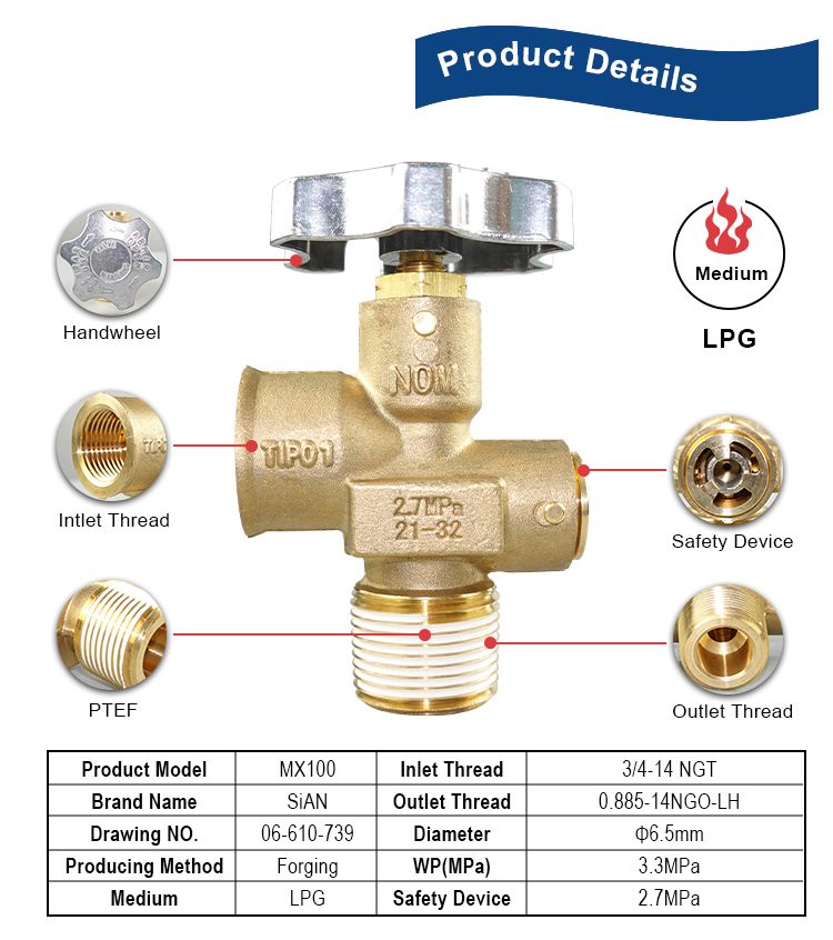 Brass Alloy Gas Bottle Safety LPG Valve - Buy brass alloy LPG valve ...